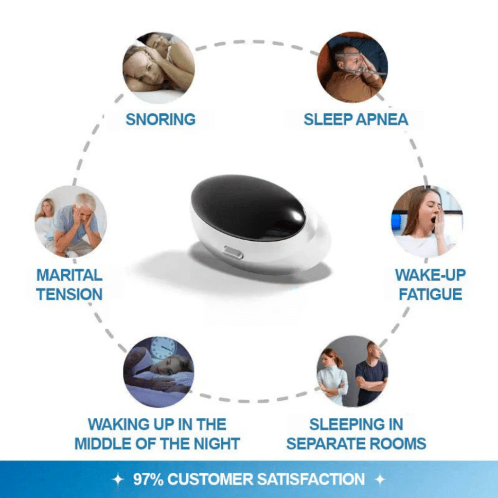 Z3 Pro™ Anti-Snoring Device - Official Retailer - Sleep Essentials Market