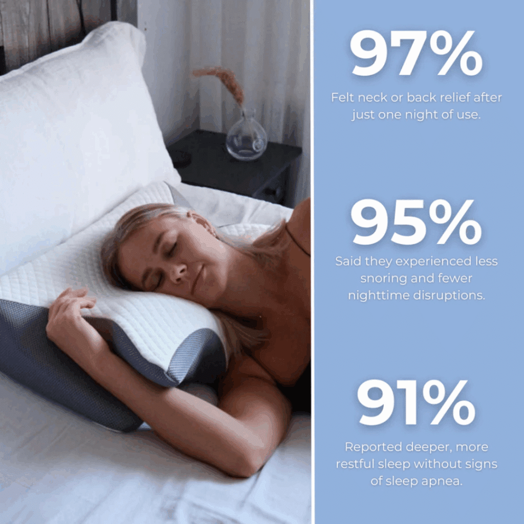 Glovoro™ Orthopedic Dream Deep Pillow - Official Retailer - Sleep ...
