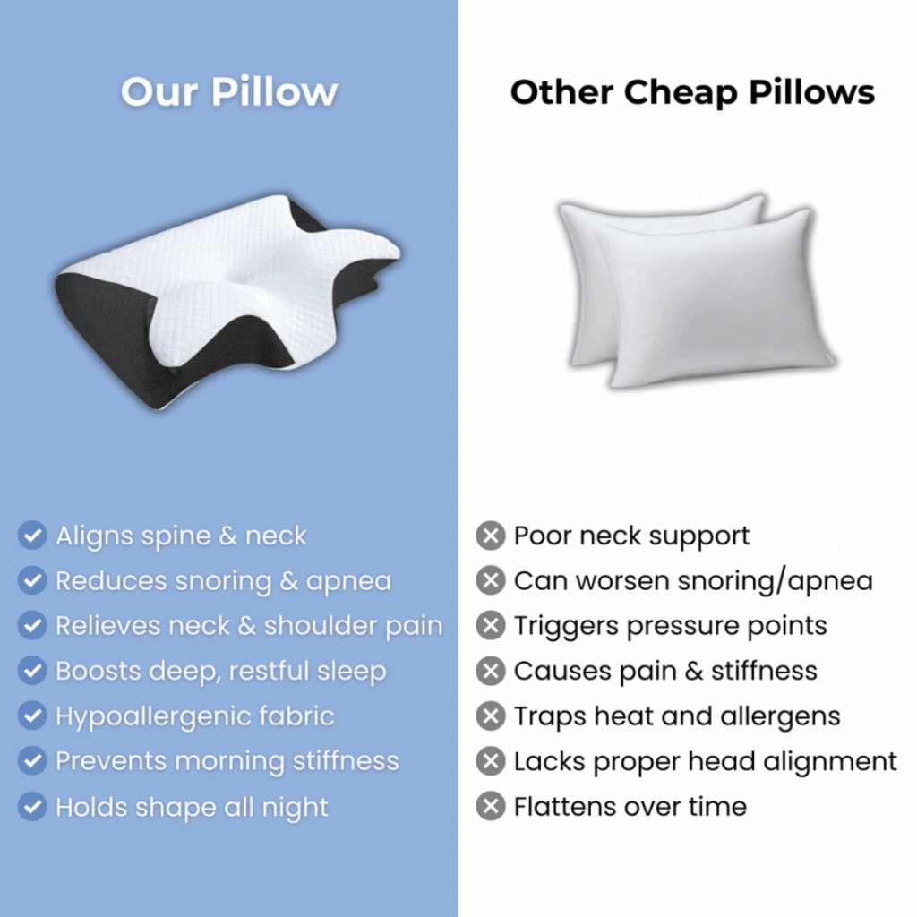 Glovoro™ Orthopedic Dream Deep Pillow - Official Retailer - Sleep ...